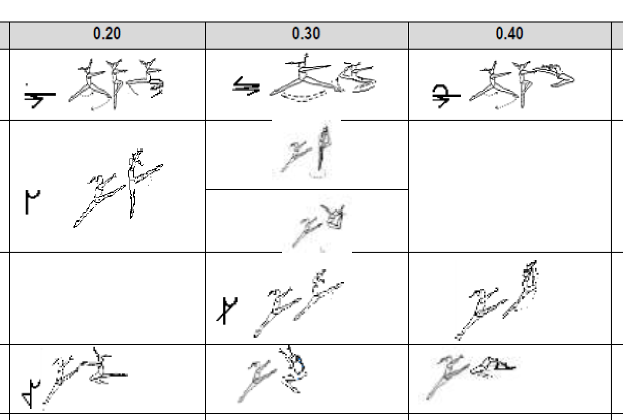 A Guide To Watching Rhythmic Gymnastics