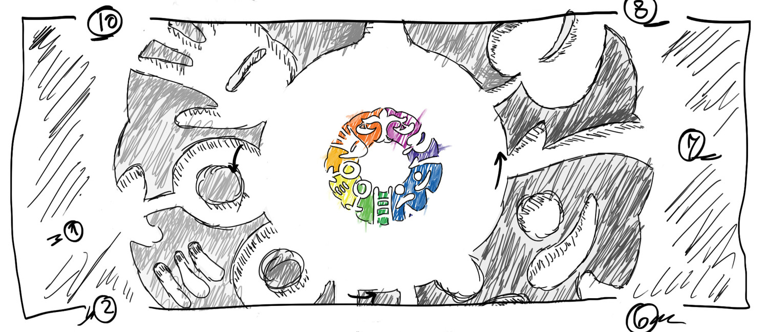 Youth Leadership Development Foundation (YLDF) Identity