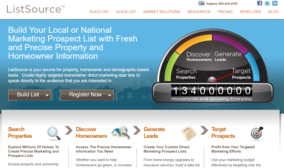 10 Ways To Find Real Estate Cash Buyers in Your Market