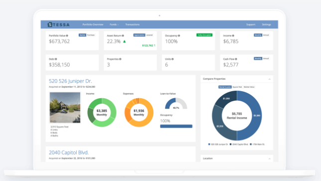 9 Top Real Estate Investor Software To Grow Your Business