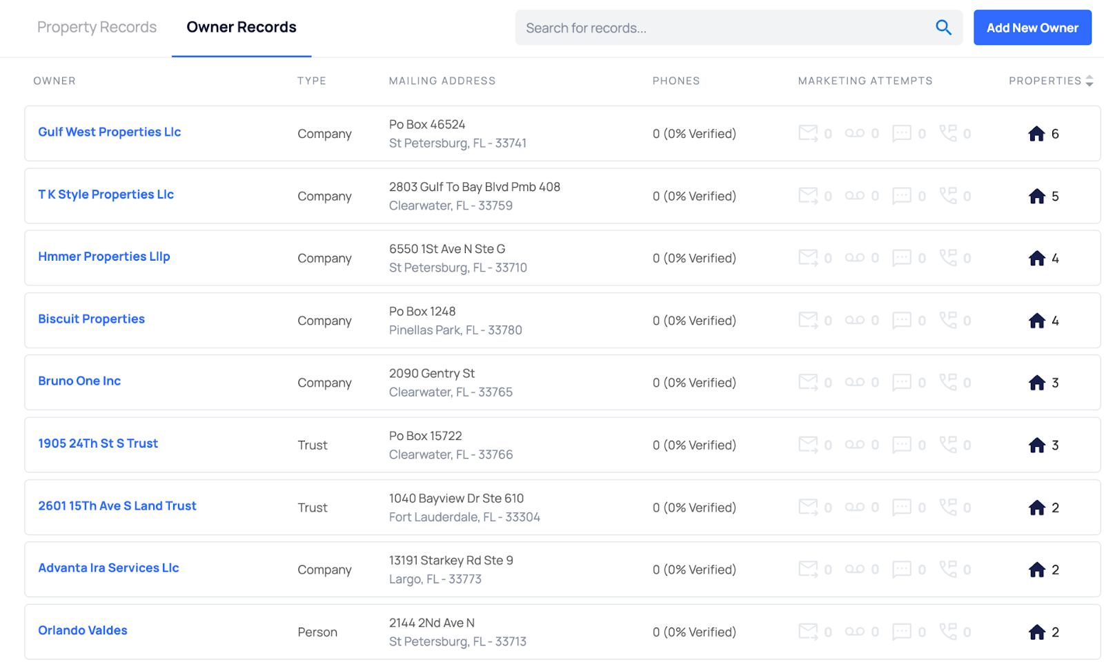 How To Find Absentee Owners in Any Market (Quick & Easy)