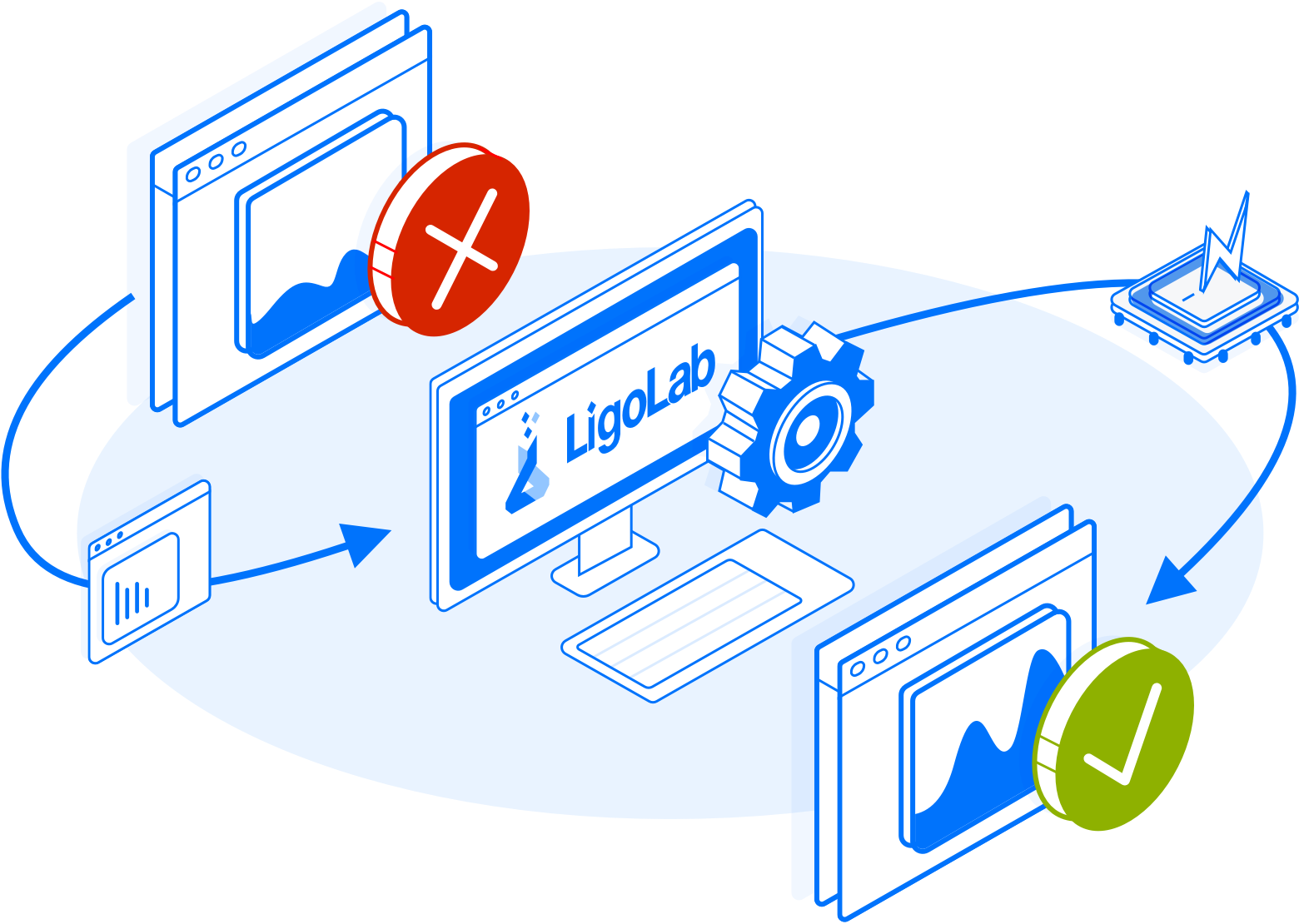 Lis claims management solutions | lis dashboard
