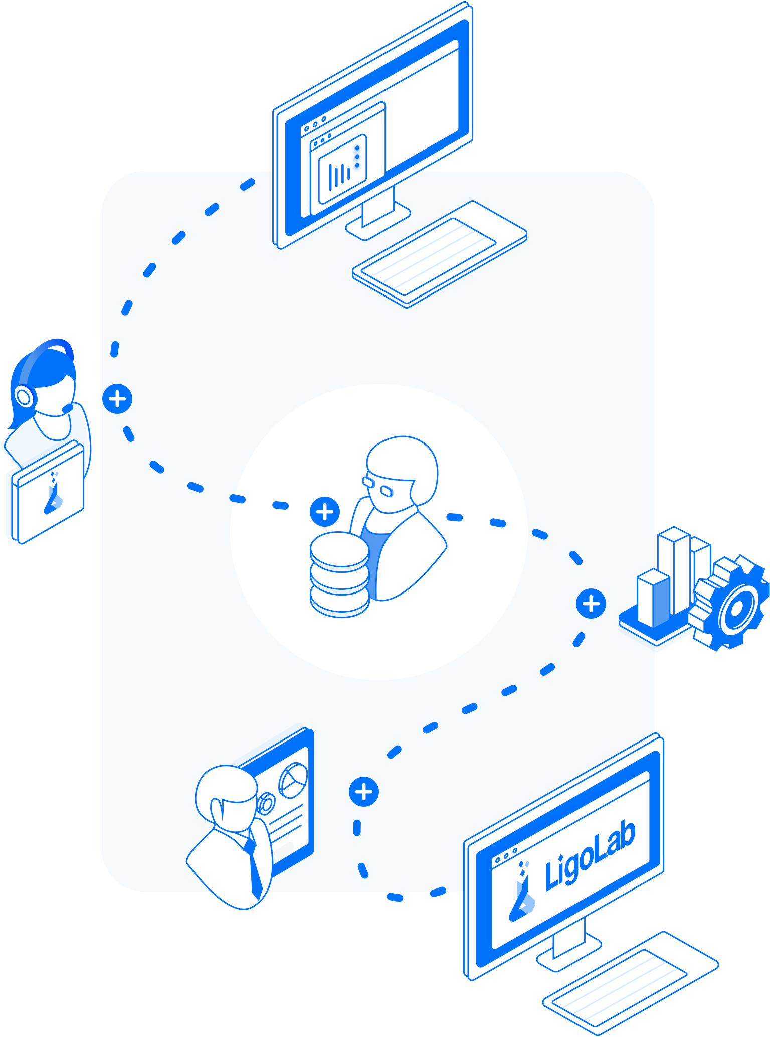 System Implementation: Implementing a New Laboratory Test