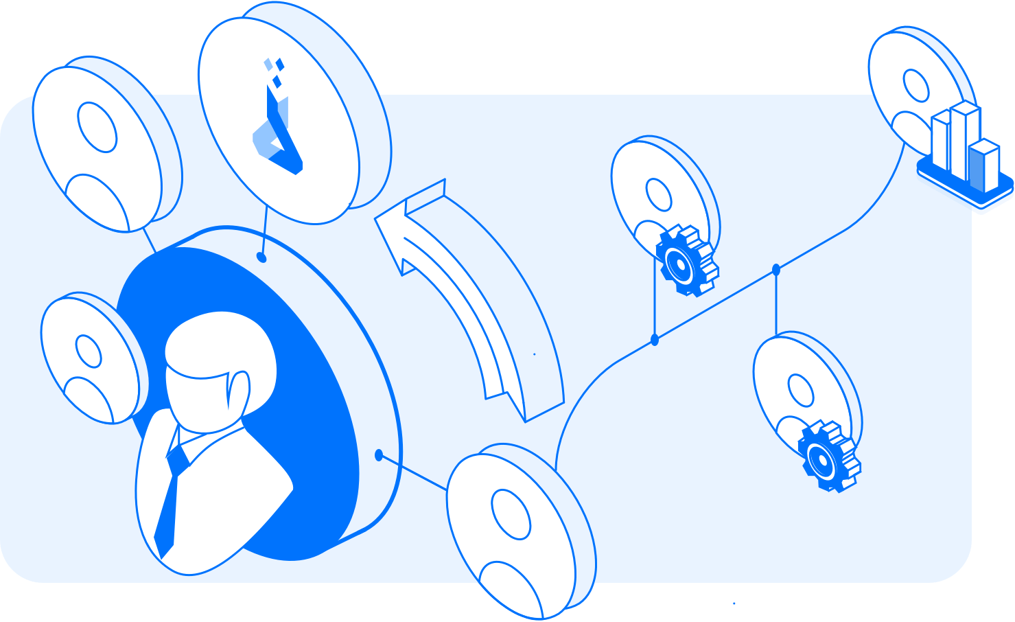 System Implementation: Implementing a New Laboratory Test