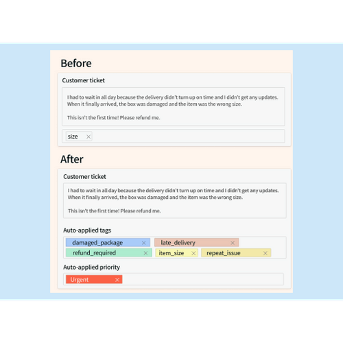 Take care of your shoppers with Gorgias & Sentisum