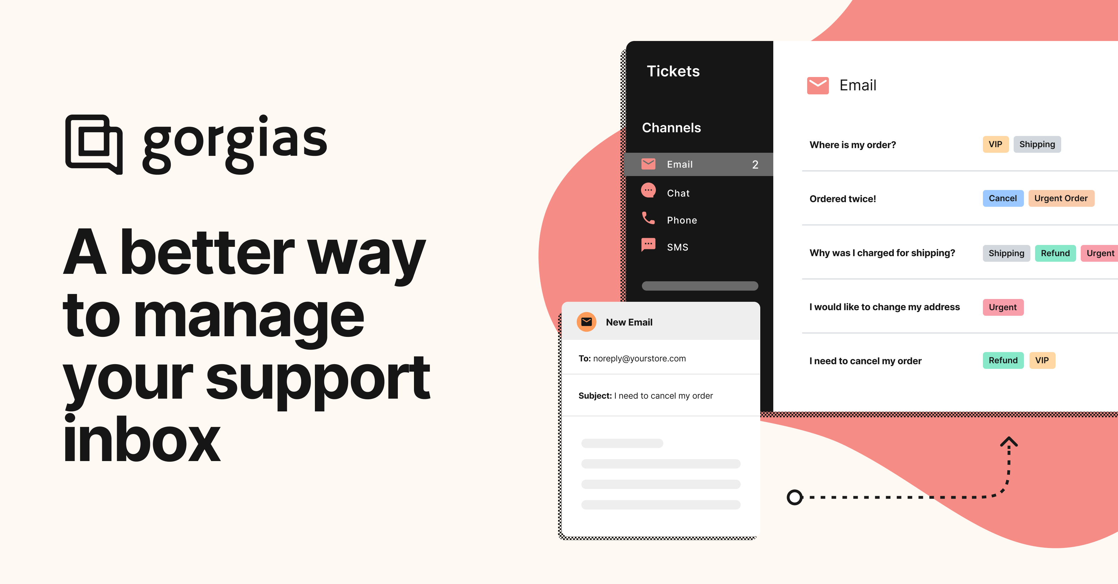 Answer every email from a centralized helpdesk | Gorgias