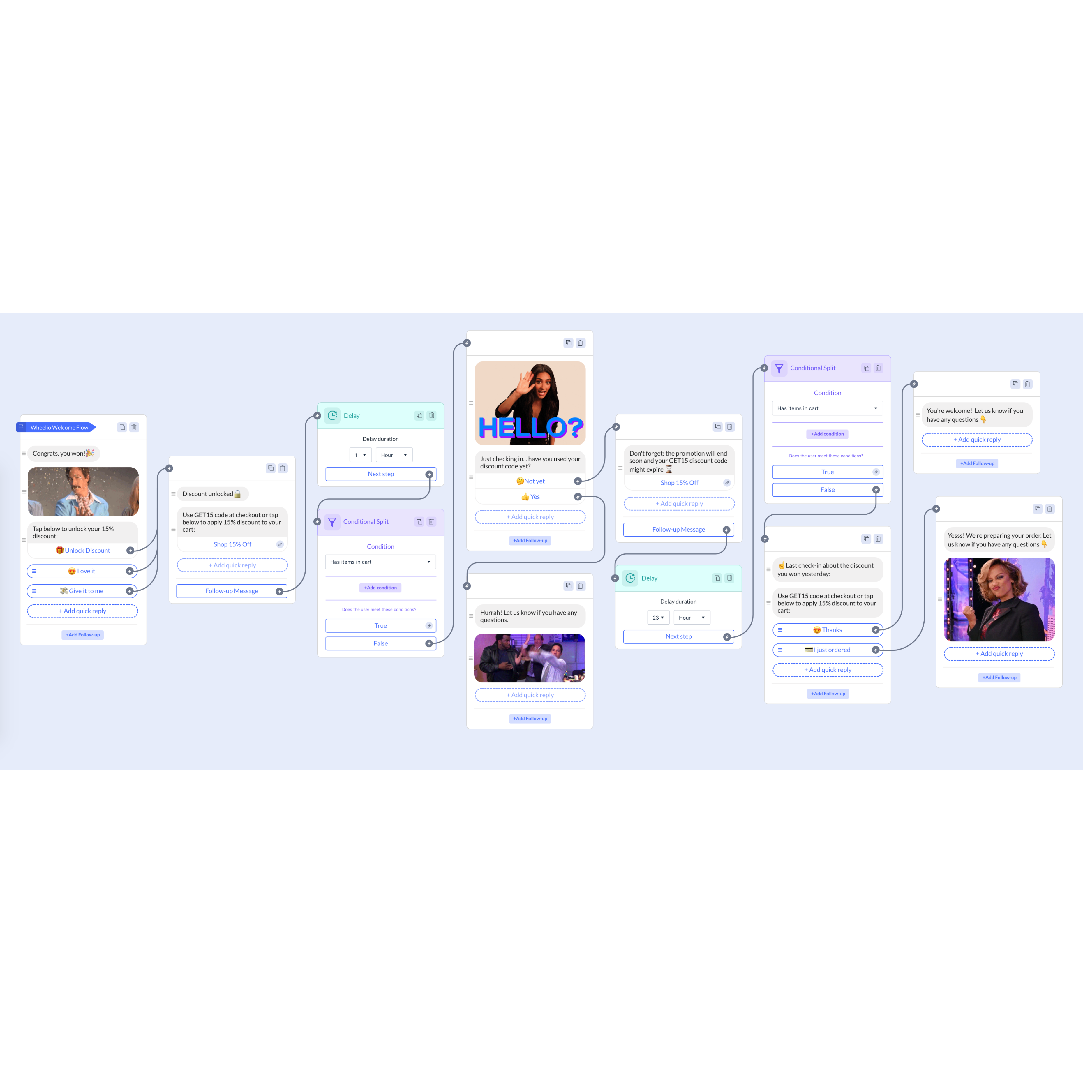 Take care of your shoppers with Gorgias & Recart