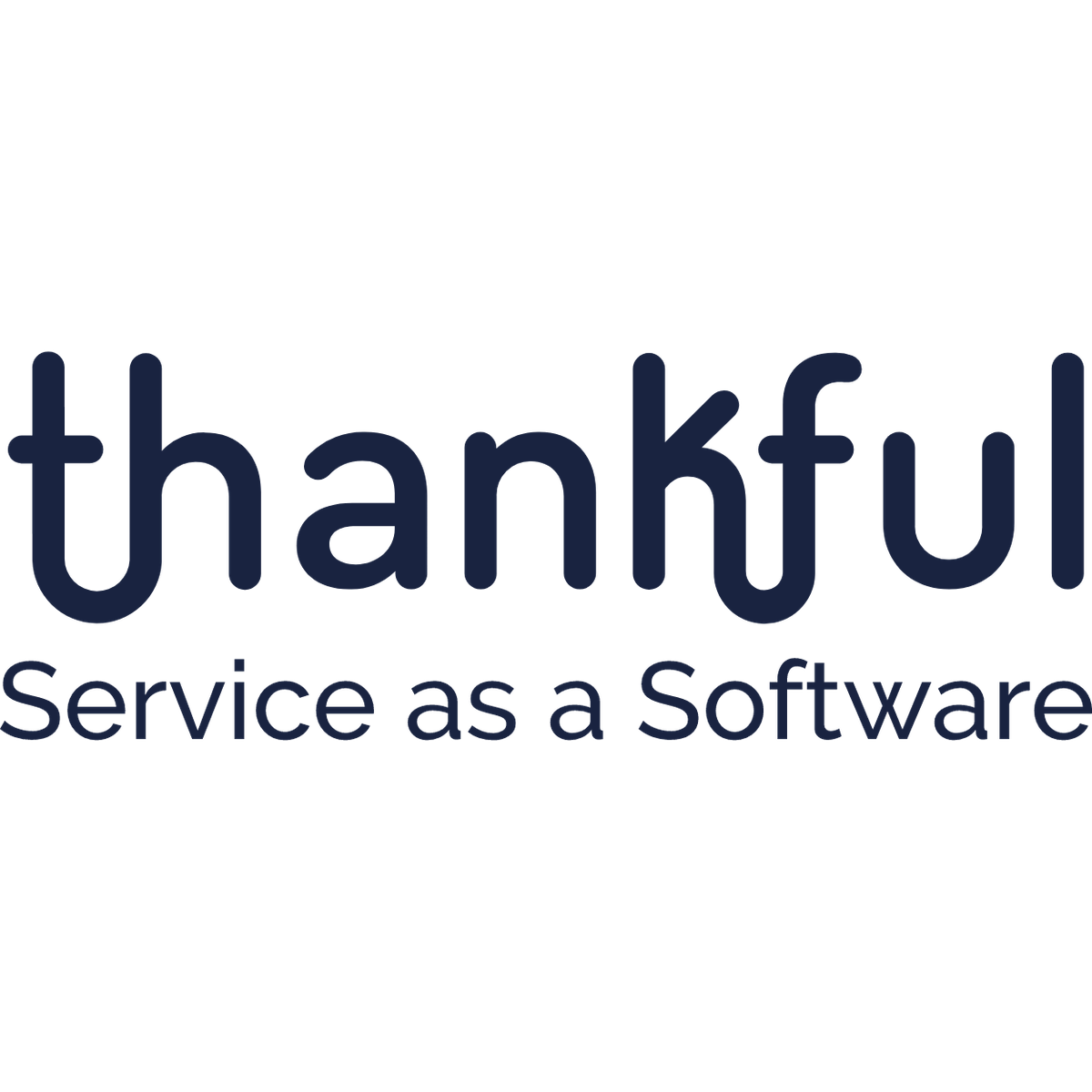 Take care of your shoppers with Gorgias & Thankful AI