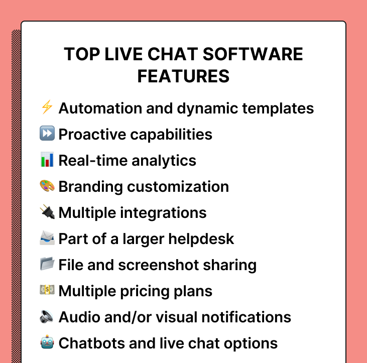 The 11 Best Live Chat Software Options for Ecommerce Businesses [2023]