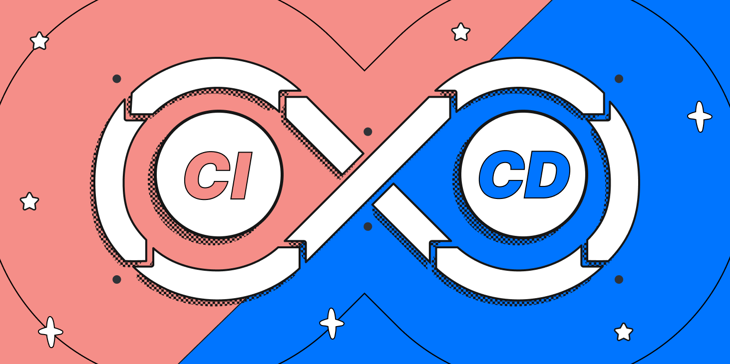 Leveraging Automation for Continuous Deployment and GitOps