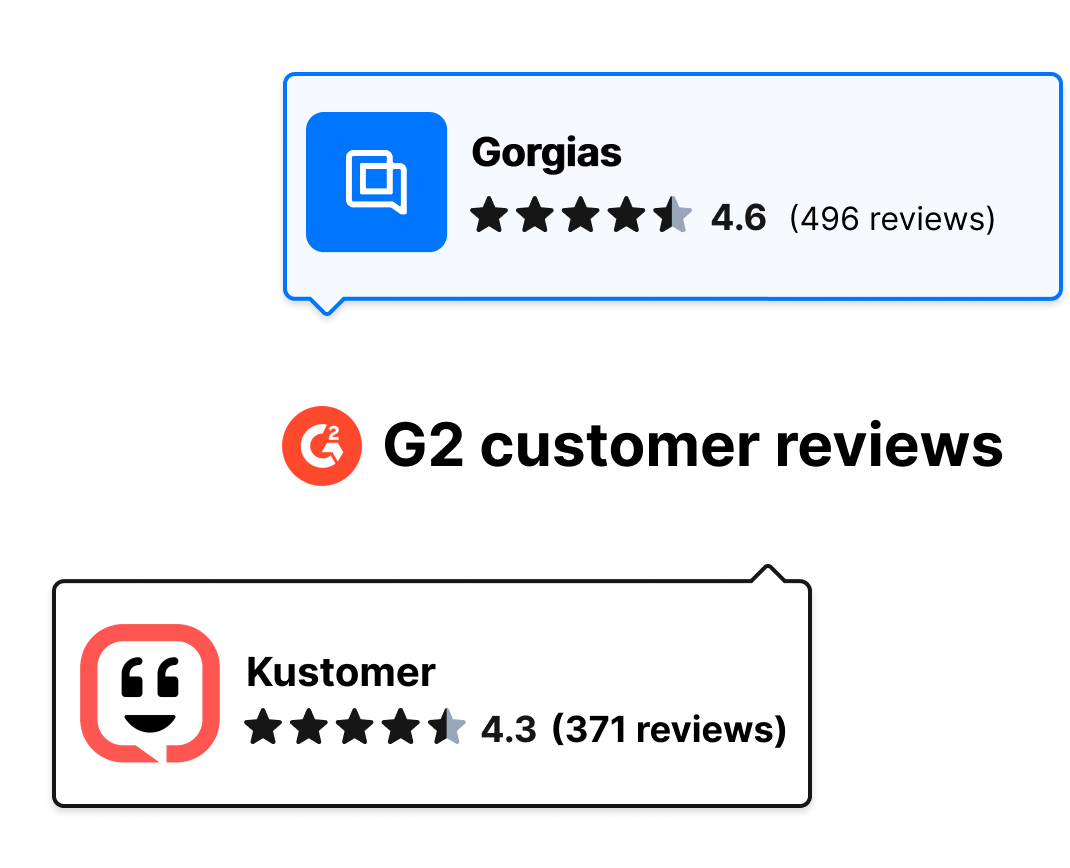 Gorgias vs Kustomer: Which Is The Right Support Tool For You?