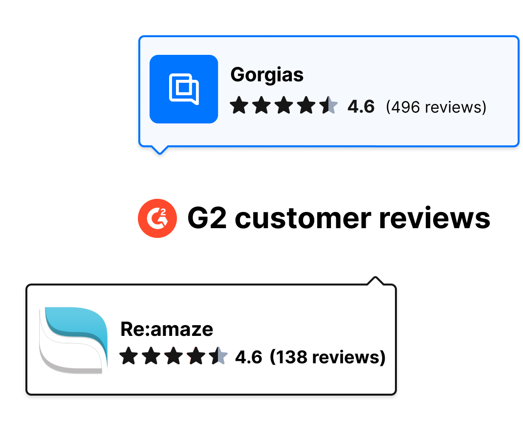 Gorgias vs Re:amaze: Which Tool's Right For Your Online Store?