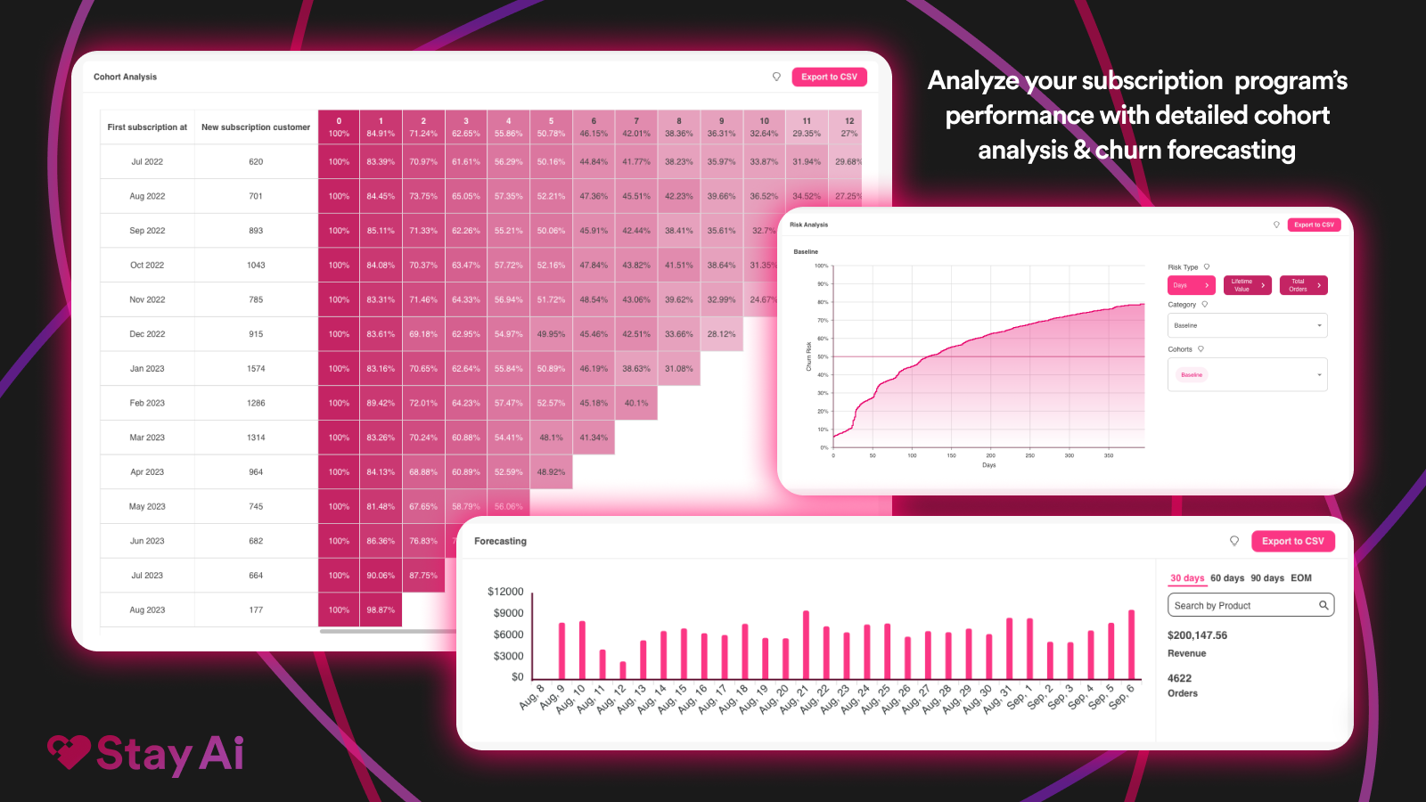 Take care of your shoppers with Gorgias & Stay Ai