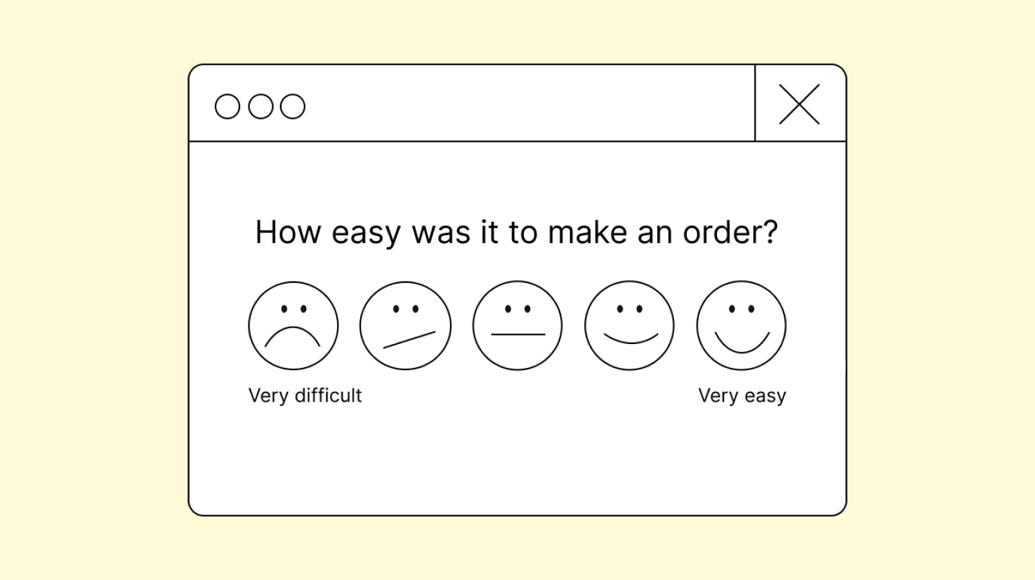 Customer Effort Score: How to Measure & Improve It