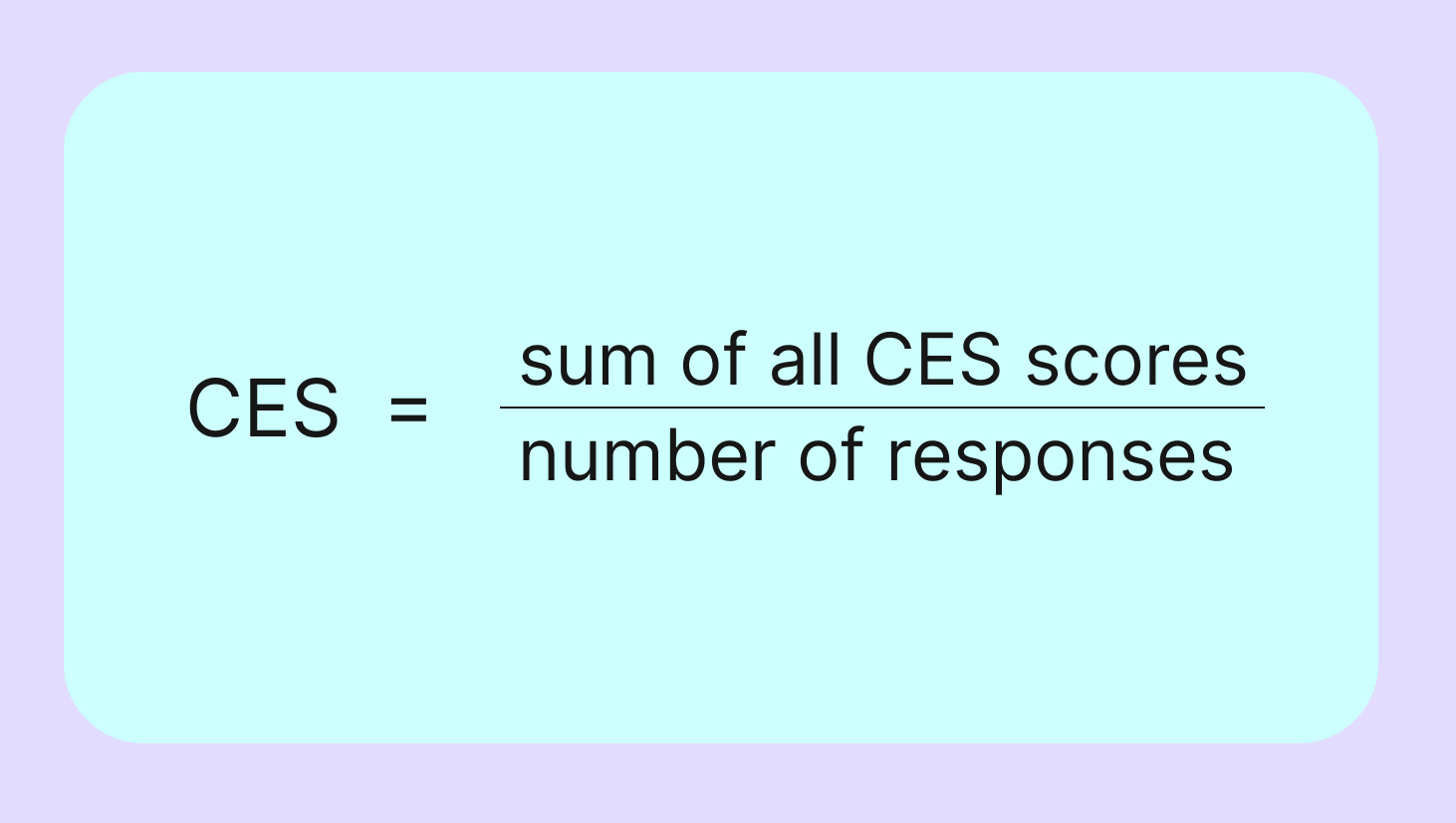 Customer Effort Score: How to Measure & Improve It