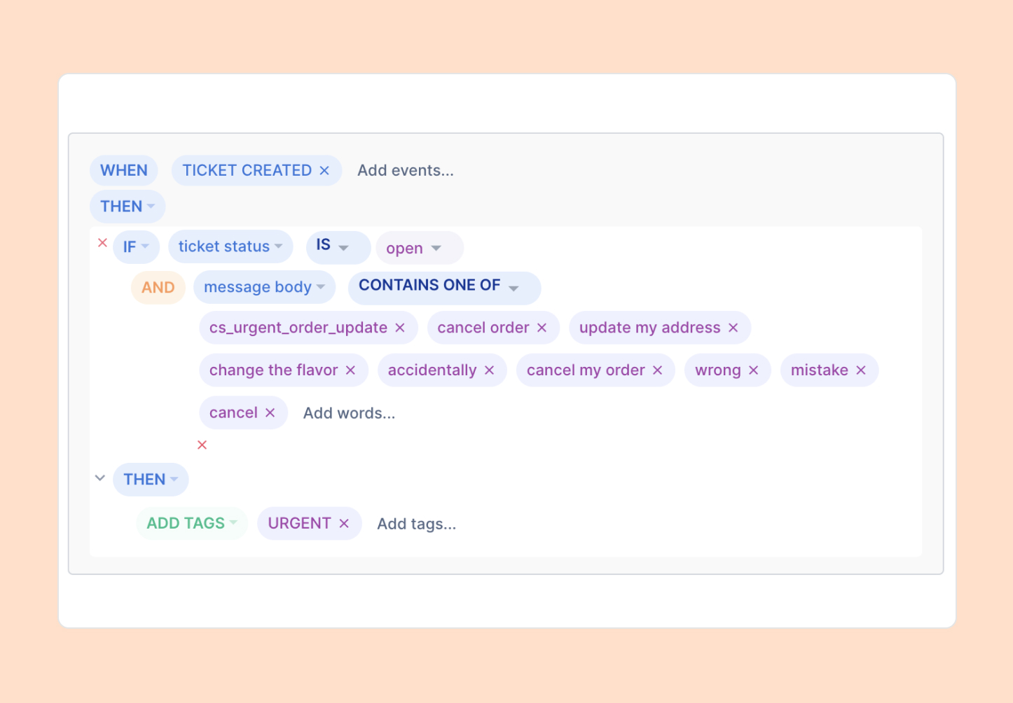 How to Track & Improve First Contact Resolution Rate
