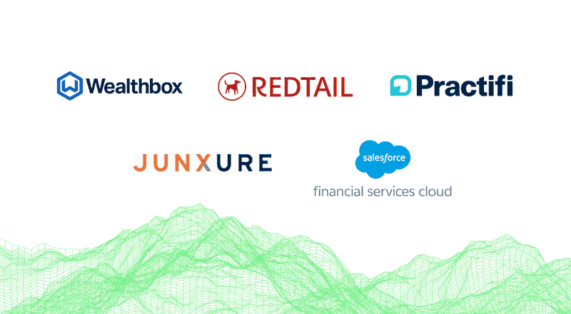 F2 Strategy | The Wealth Management CRM Landscape, Ranked