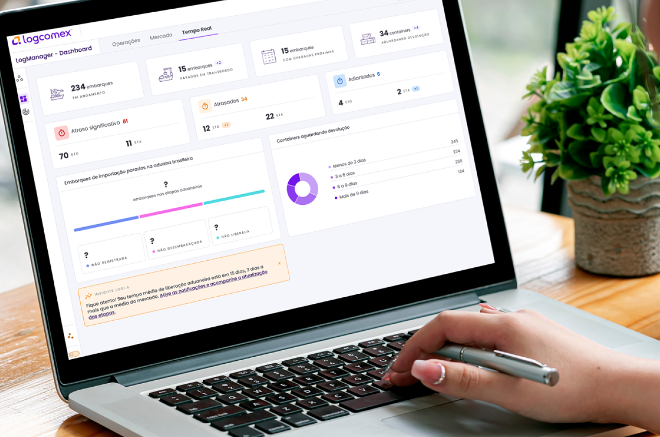 Discover the technology that drives international trade