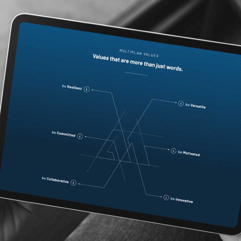 Brand Partner | Branding with Strategy & Expertise