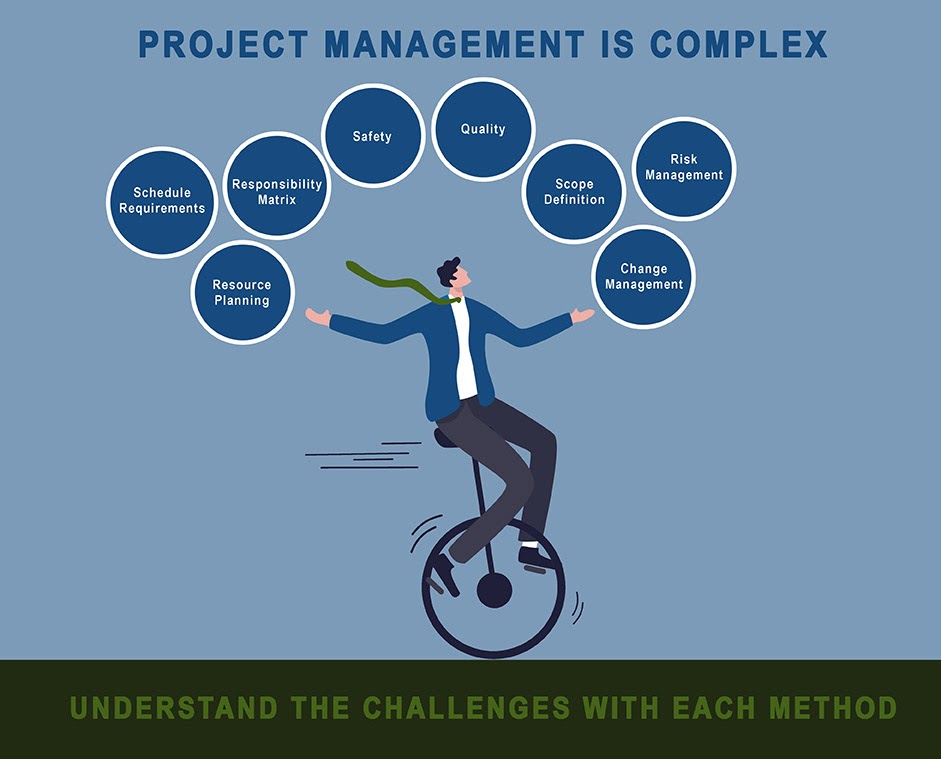 10 Capital Project Management Best Practices