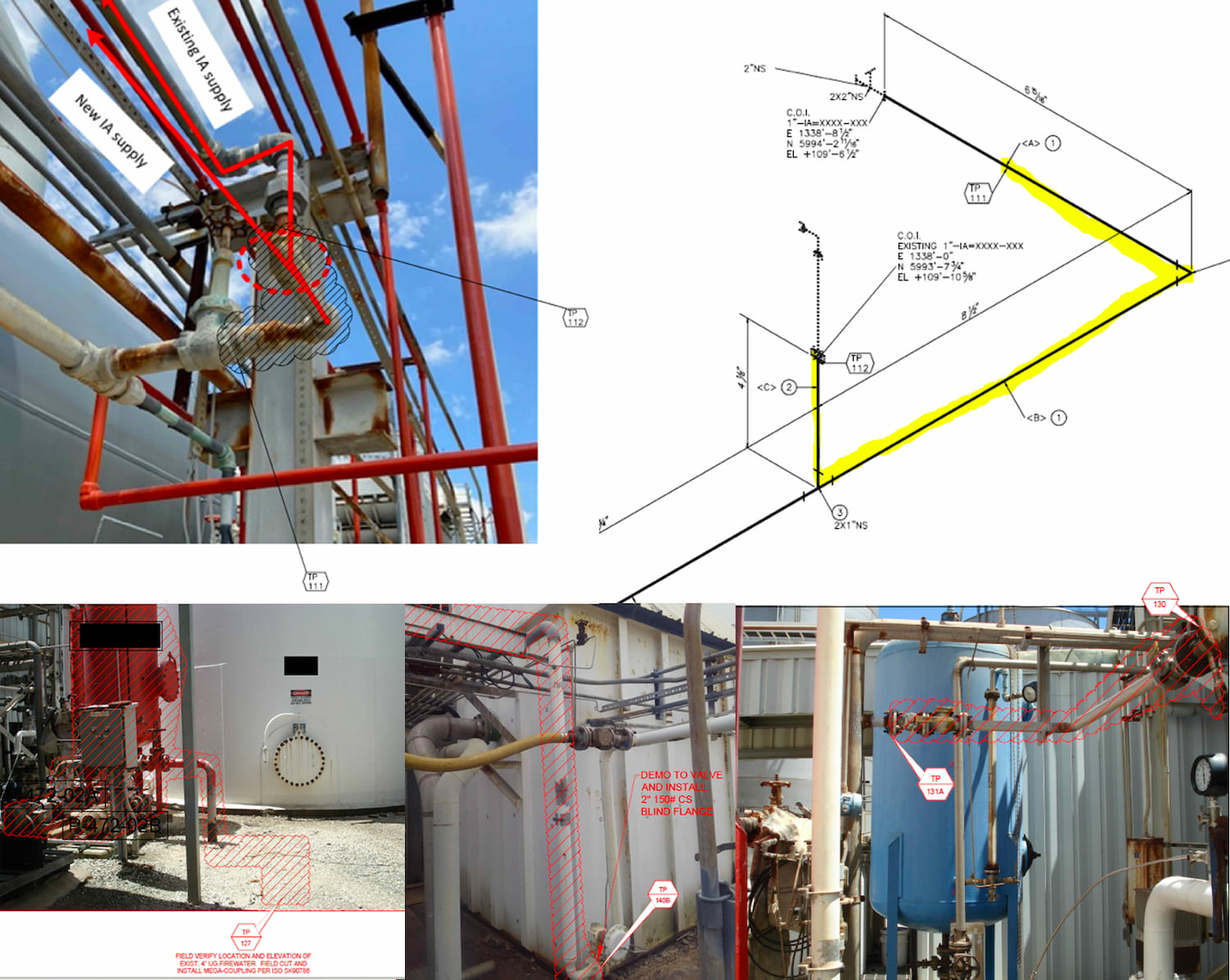 Laser Scanning in Construction in All Stages of EPC
