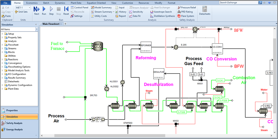 Process Engineering Deliverables for Industrial Construction Projects