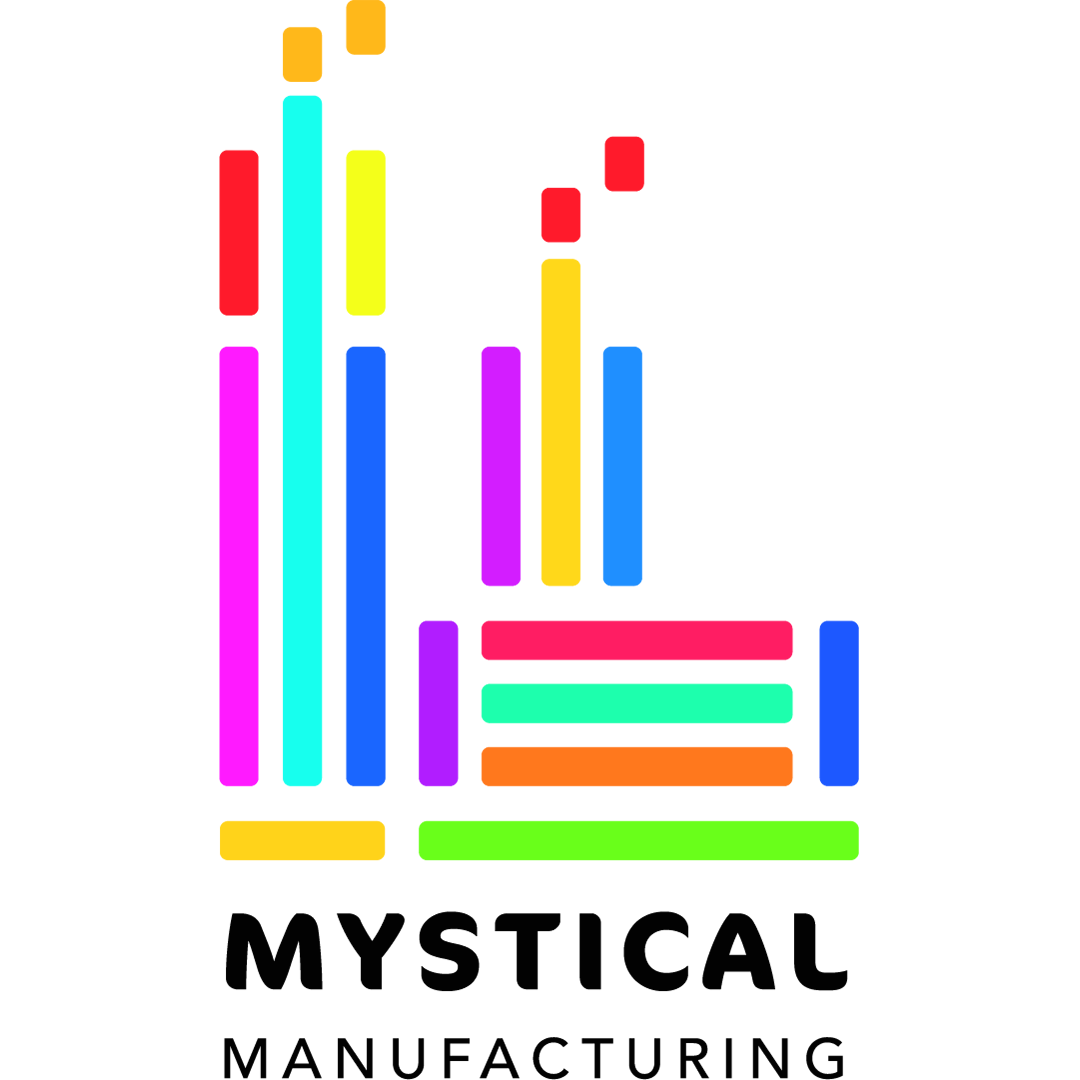 Creative Duke - Drone Services | Design & Web Design | Brand Strategy ...