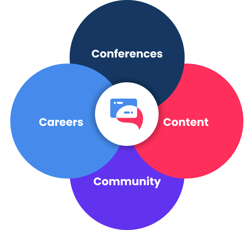 Behavioral Health Tech