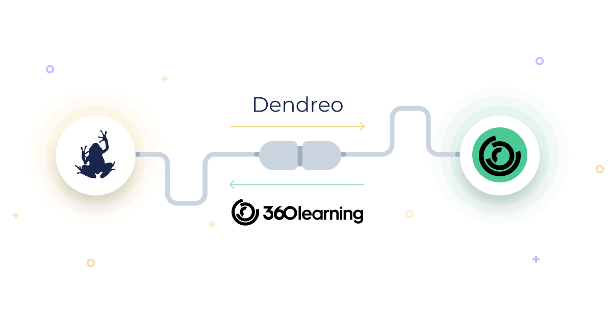 Intégration LMS 360Learning | Fonctionnalité Dendreo