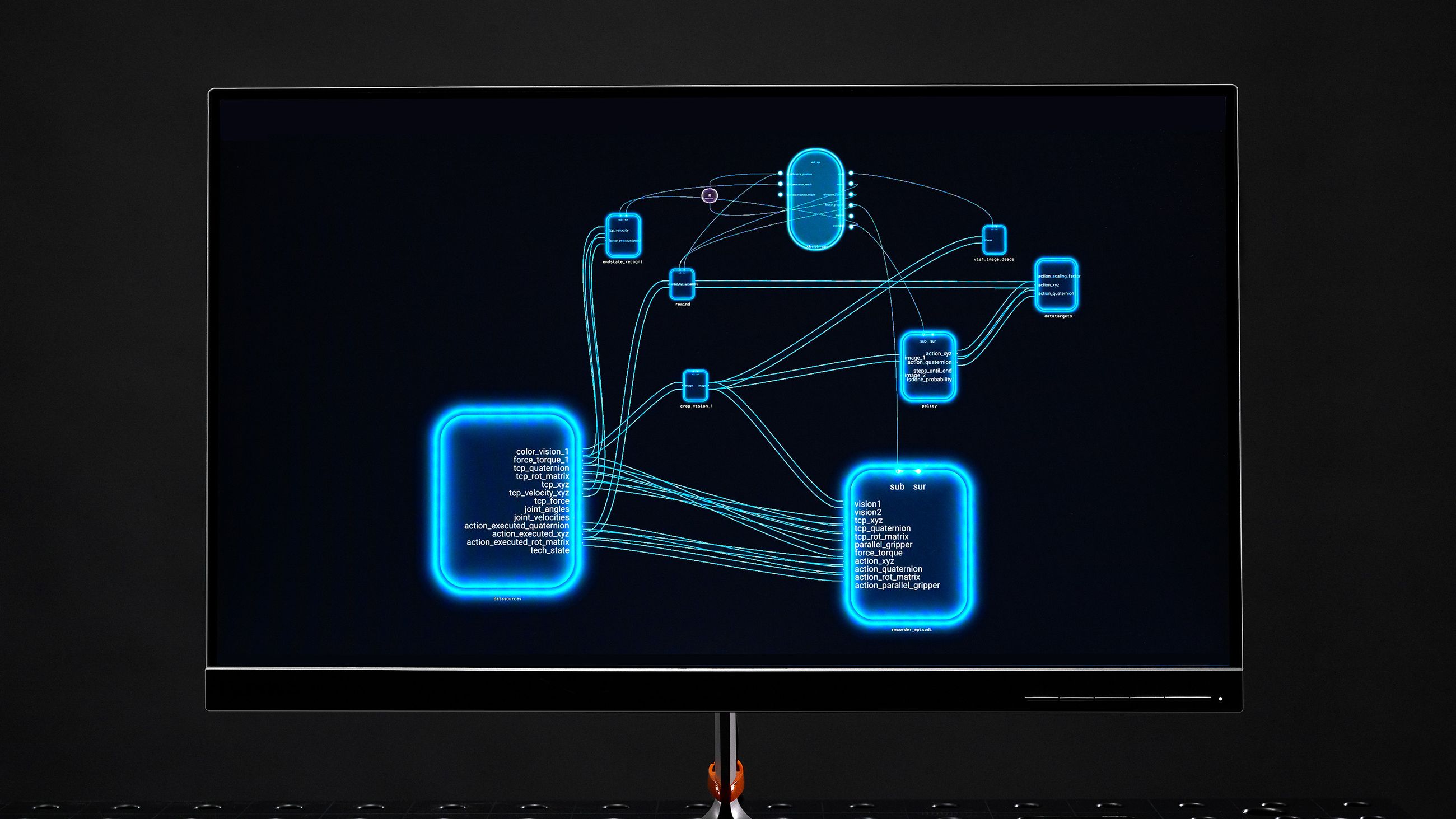 Micropsi Industries | How the MIRAI vision system works