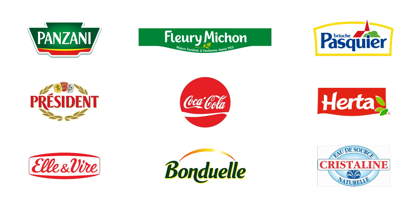 Le guide complet de la distribution en GMS