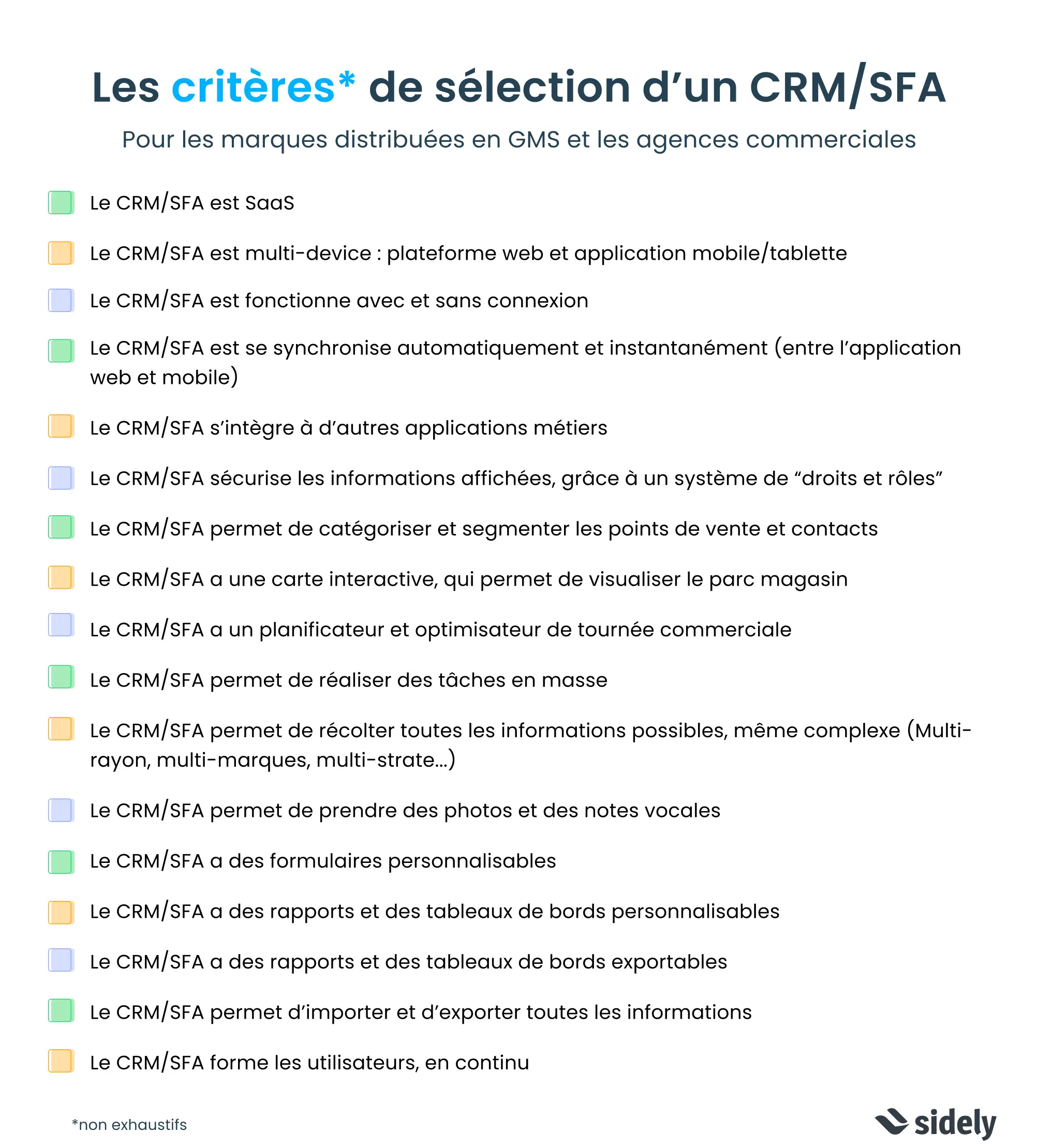La checklist pour choisir son CRM en 2024