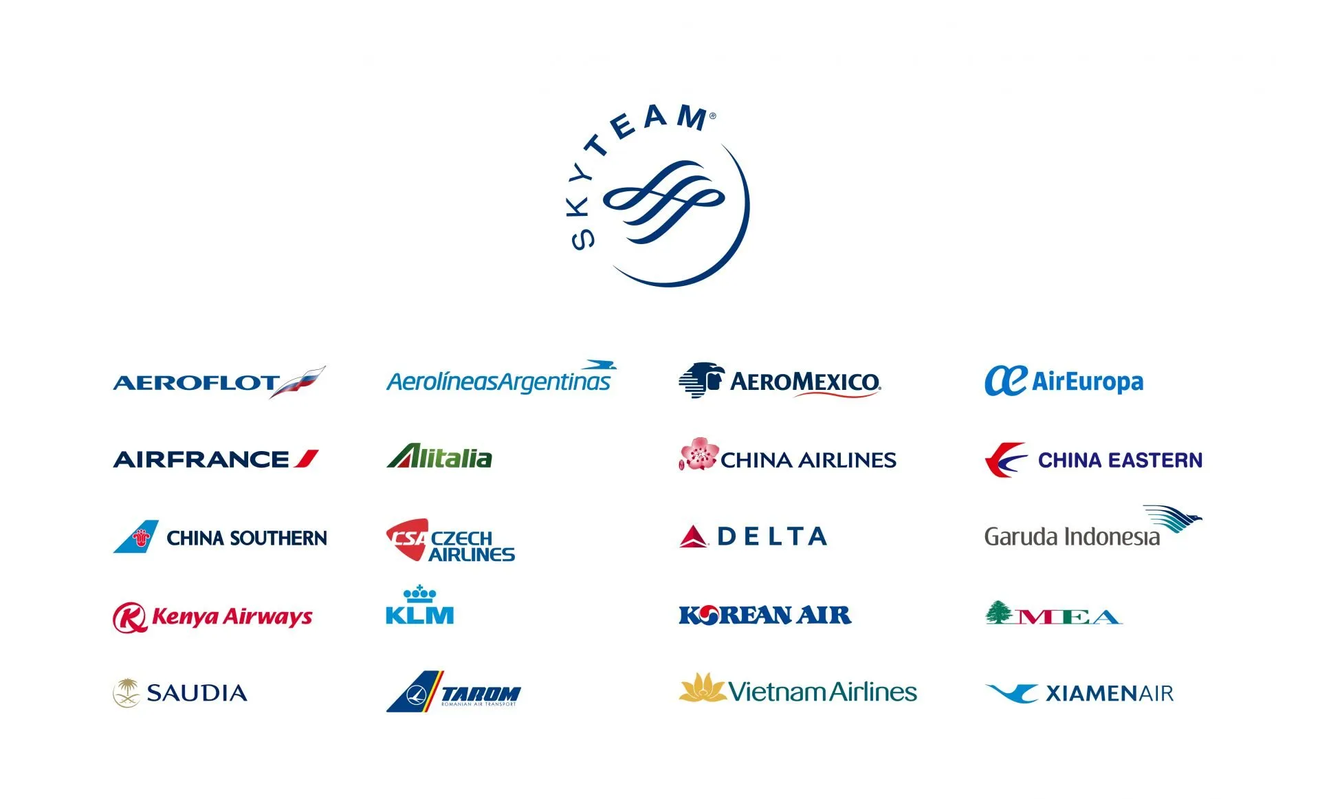 Vad händer med mina EuroBonuspoäng när SAS byter allians till SkyTeam?