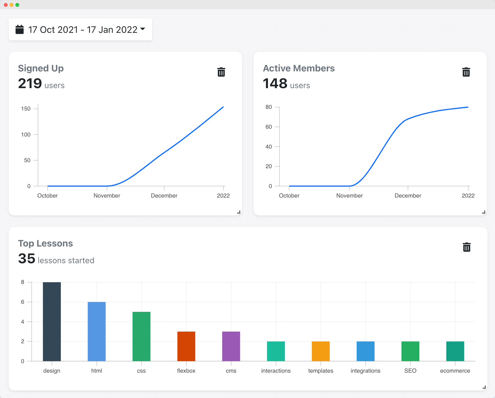 Webflow Membership Analytics - Sign up for free