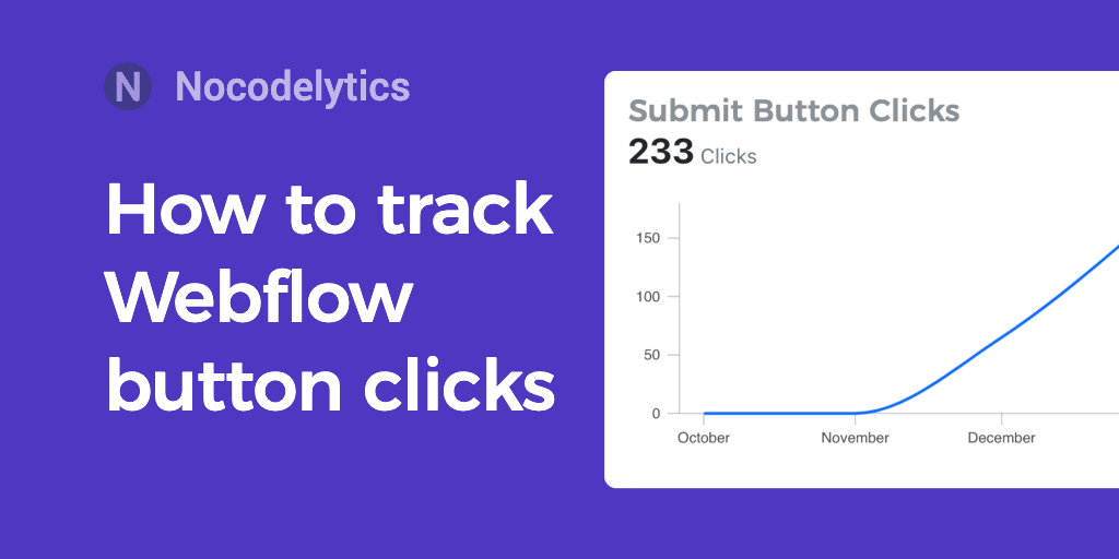 How to track button clicks in Webflow (the easy way) - Nocodelytics