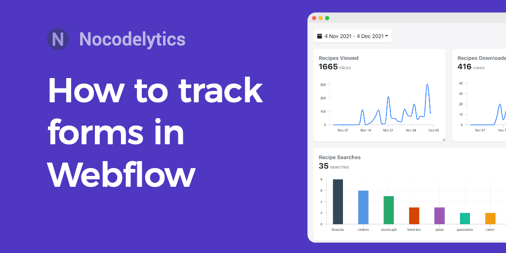 Track form submissions in Webflow - Nocodelytics