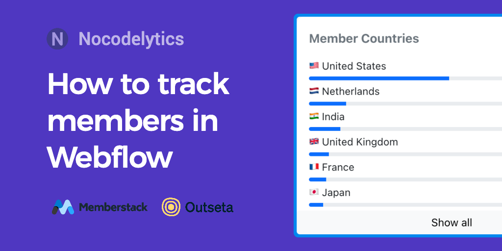 Track members in Webflow - Nocodelytics