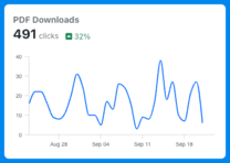 Track PDF downloads in Webflow - Nocodelytics