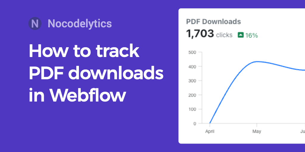 Track PDF downloads in Webflow - Nocodelytics