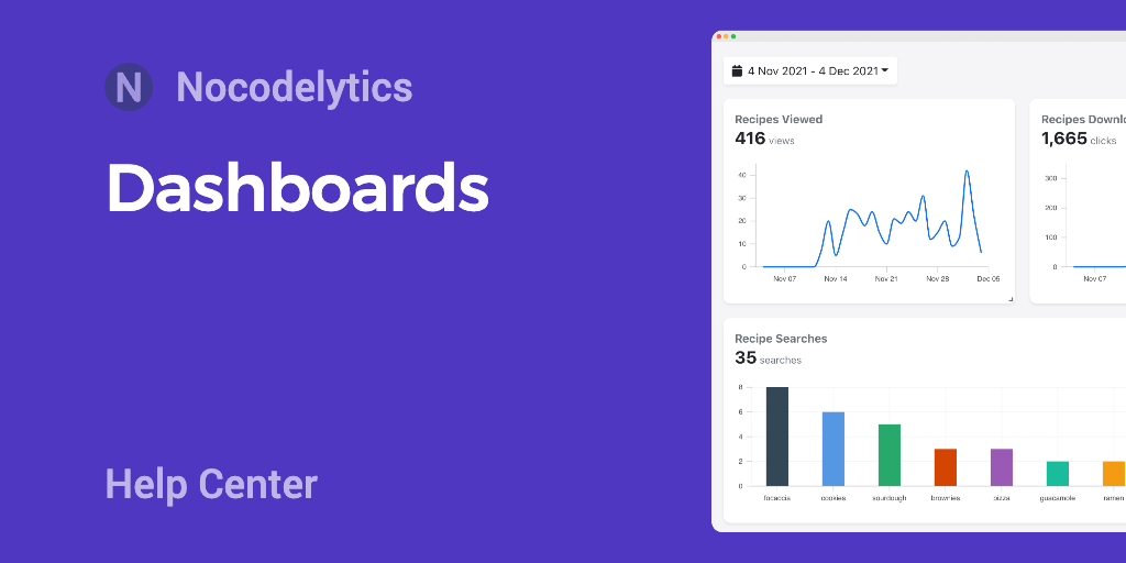 Dashboards - Nocodelytics Help Center