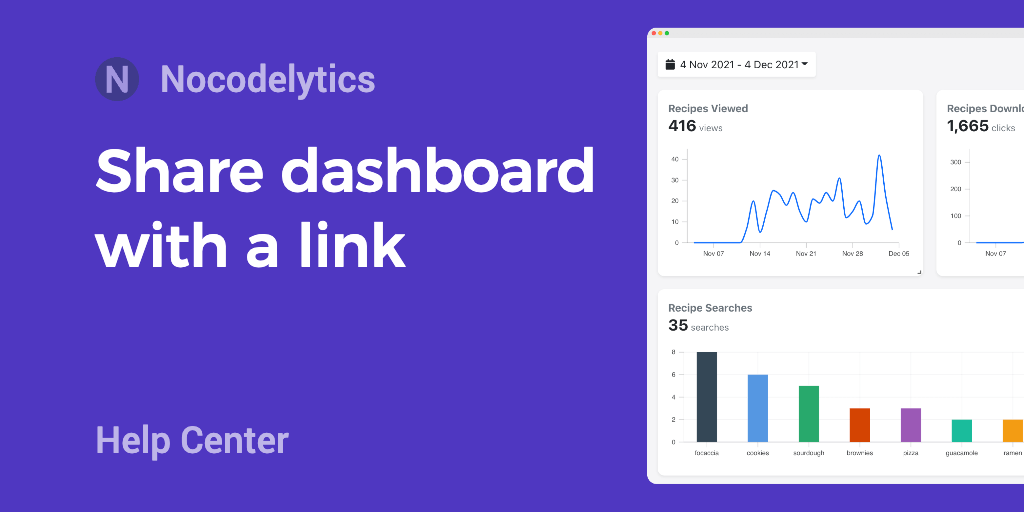 Share dashboard - Nocodelytics Help Center
