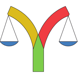 Lybra.tech | Intelligent Revenue Assistant | Travel Tech Nation