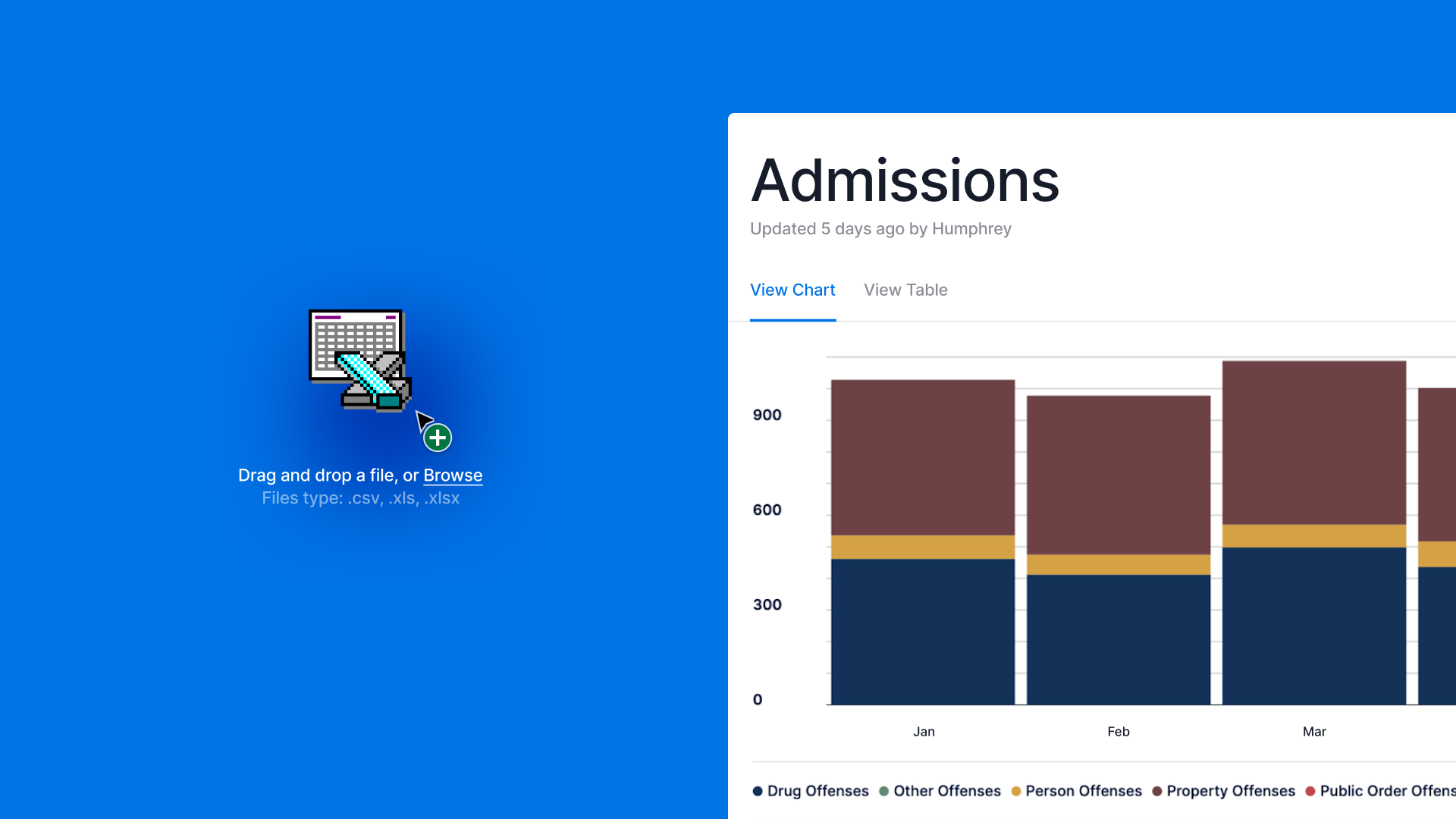 Recidiviz | Unleashing Public Data Creates a Smarter Criminal Justice ...
