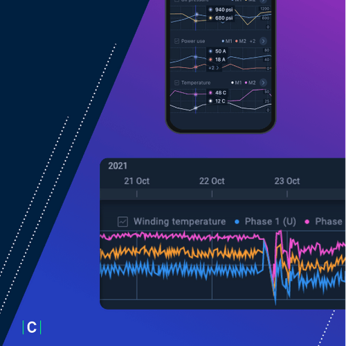 The Complete Guide to Time Series Data