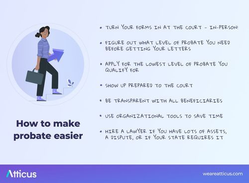 What is Probate: The Beginner's Guide