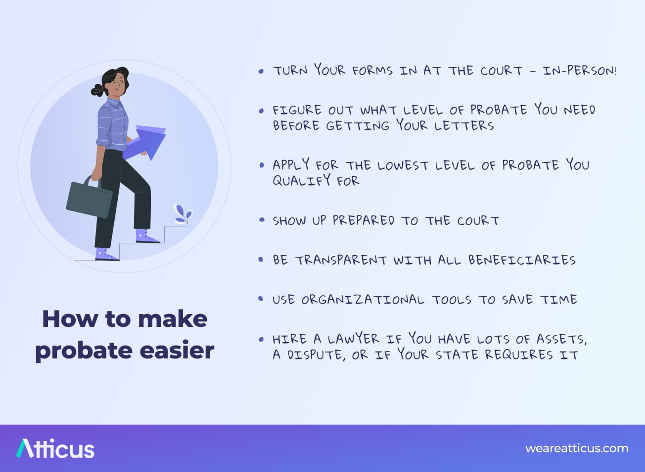 What is Probate: The Beginner's Guide