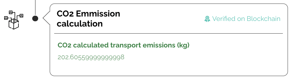 Digital Traceability: The top-choice solution for trust and ...