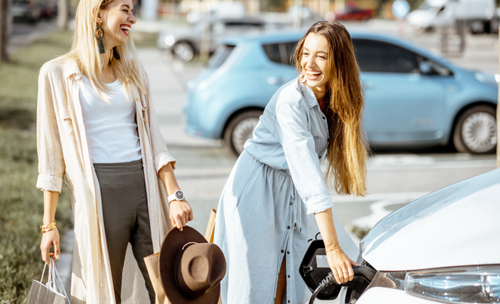 Easily implement the Mobility Budget | Skipr