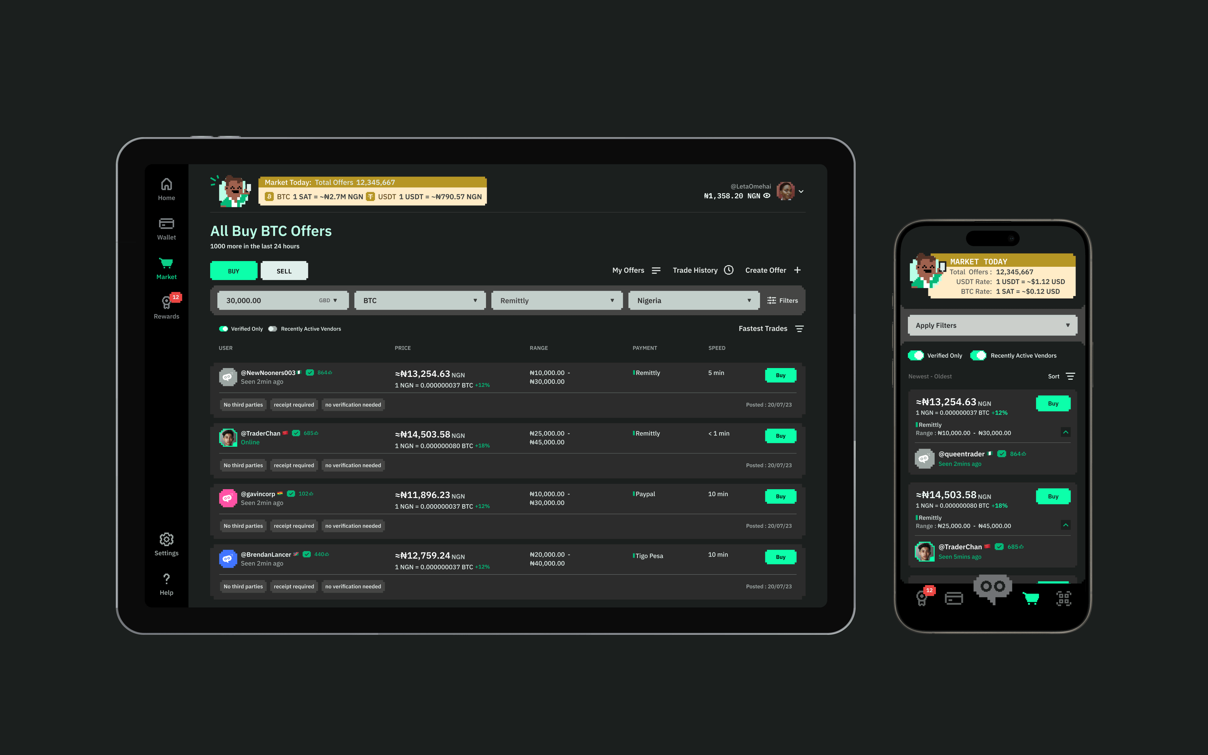 Noones - The Bitcoin Super App