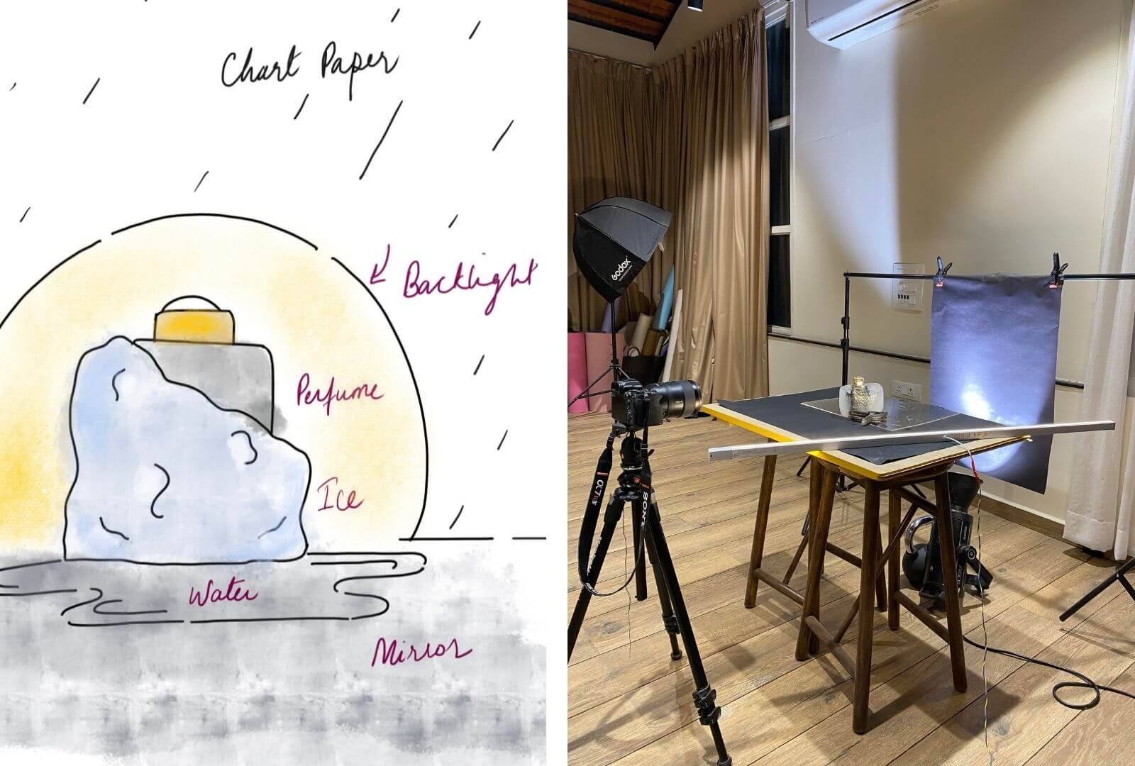 Learn a cool way to photograph your product frozen in ice